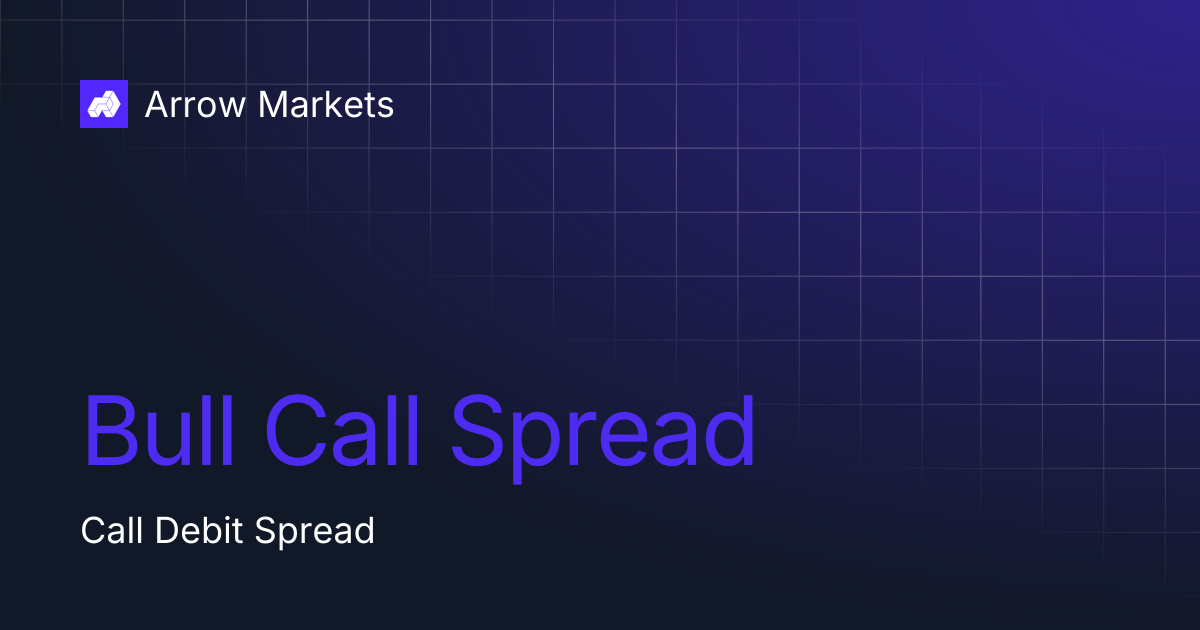 Bull Call Spread | Arrow Markets